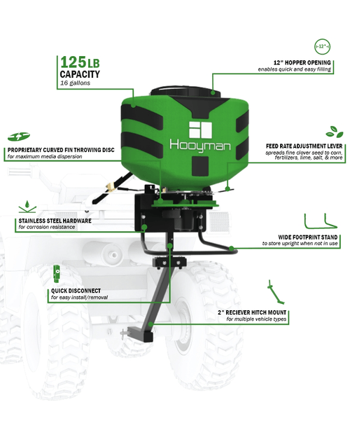 Vehicle Spreader | Hooyman